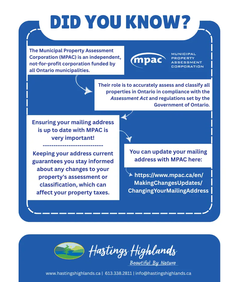 Did You Know? Updating your address with MPAC | Municipality of ...