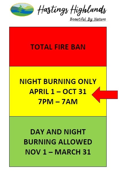 Fire Bans, Restrictions and Guidelines | Municipality of Hastings Highlands